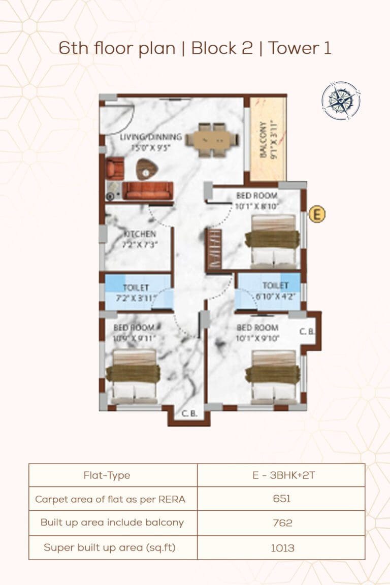 Eden Willow Estate - 1/2/3 BHK Flats In Rajpur