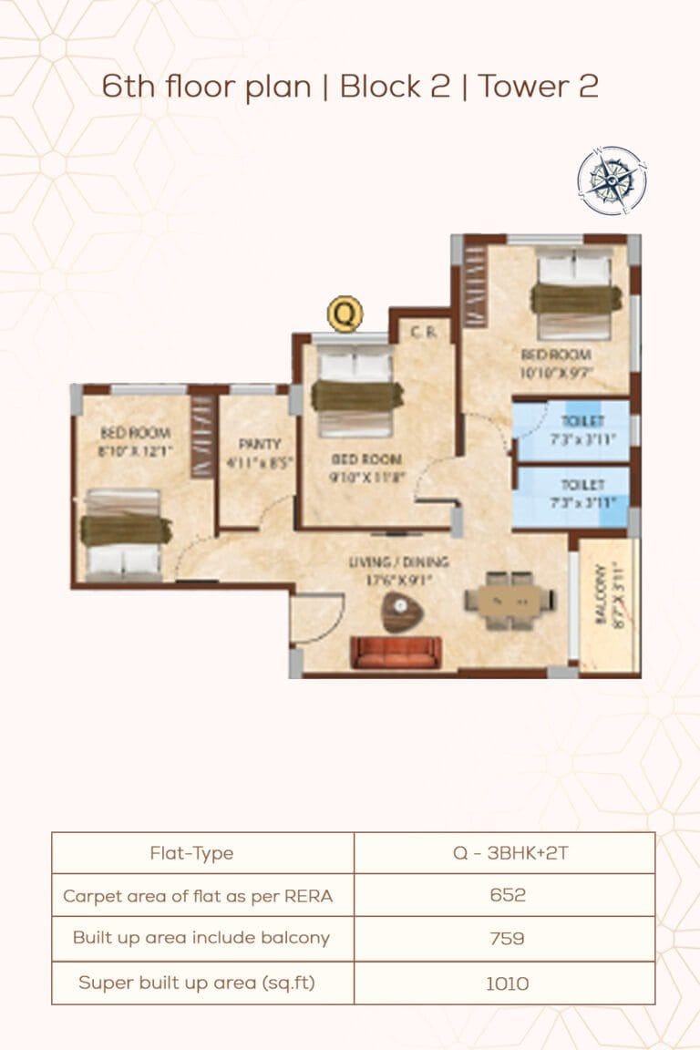 Eden Willow Estate - 1/2/3 BHK Flats In Rajpur